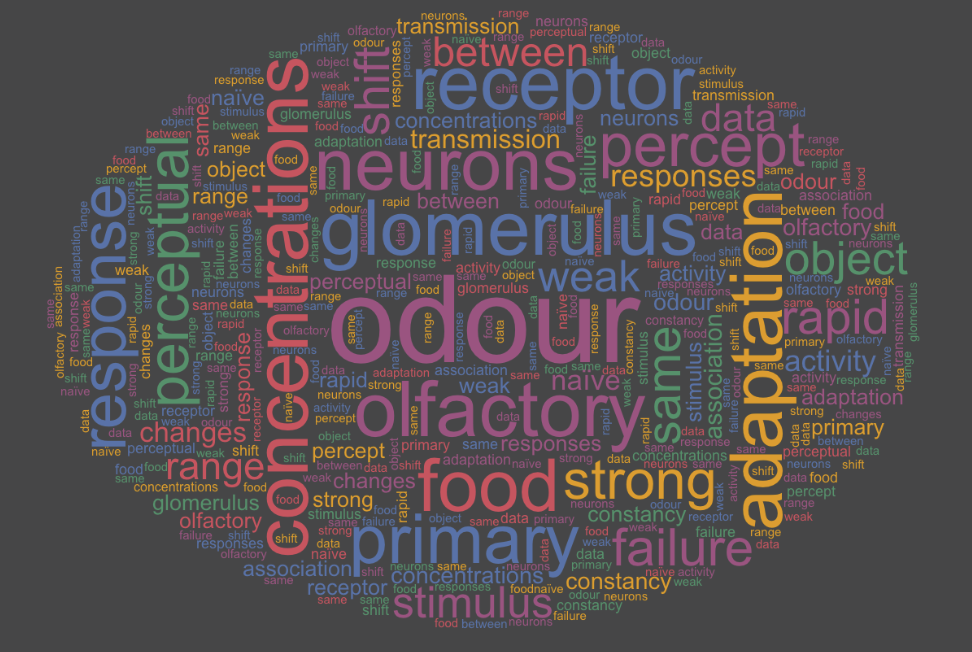 Learning Perceptual Constancy Computations In Neural Circuits